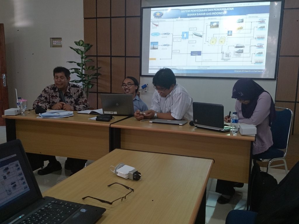 FGD Migrasi BBM ke BBG – Pusat Studi Energi